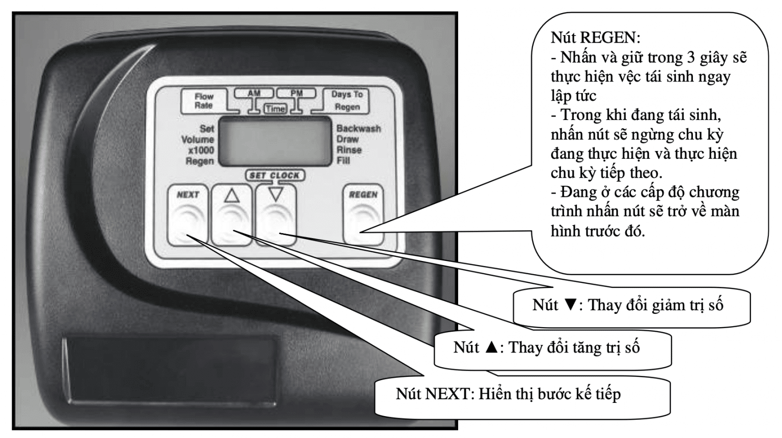 Hướng dẫn cài đặt vận hành Autovale Clack WS1EI, WS1.25EI, WS1.5EI ...